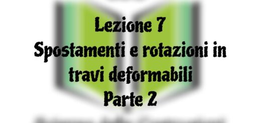 Lezione 9 - Risoluzione di strutture iperstatiche - Parte 2 - SOS ...