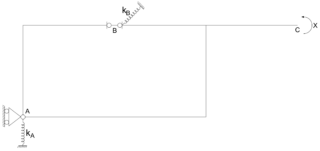 Lezione 9 - Risoluzione di strutture iperstatiche - Parte 2 - SOS ...